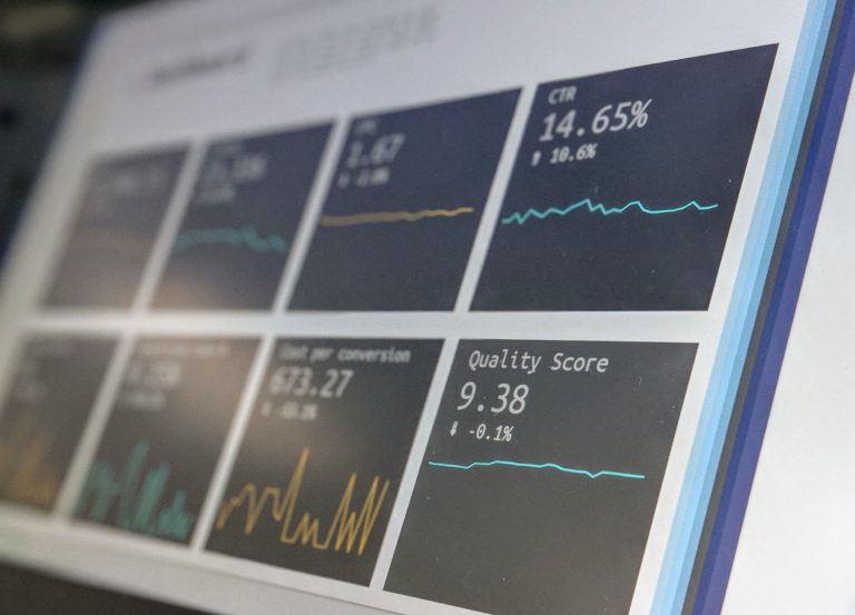 How Real-time Reporting Improves Business Performance - Wojo